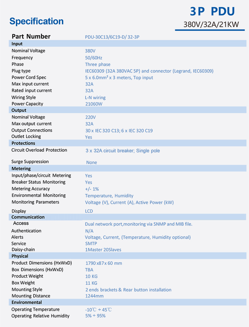 3P PDU-CAN Technology